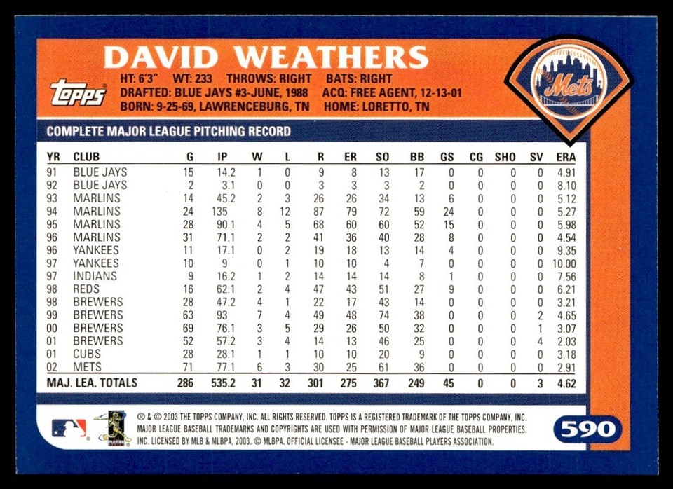 2003 Topps Dave Weathers New York Mets #590 | eBay