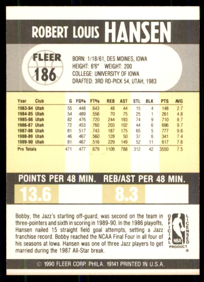 1990-91 Fleer Cards Robert Hansen Basketball Cards #186 | eBay