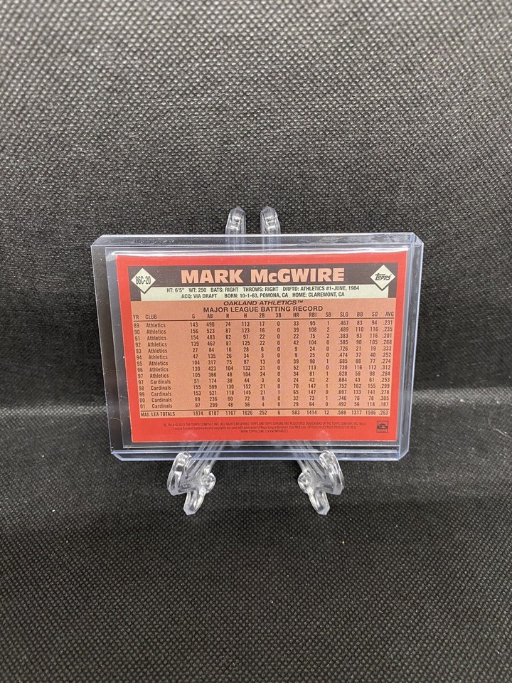 2021 TOPPS CHROME MARK MCGWIRE 35th ANNIVERSARY SILVER MOJO!! | eBay