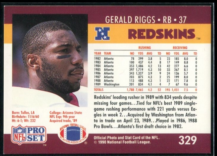 1990 Pro Set Football Gerald Riggs #329 Washington Commanders (Redskins ...