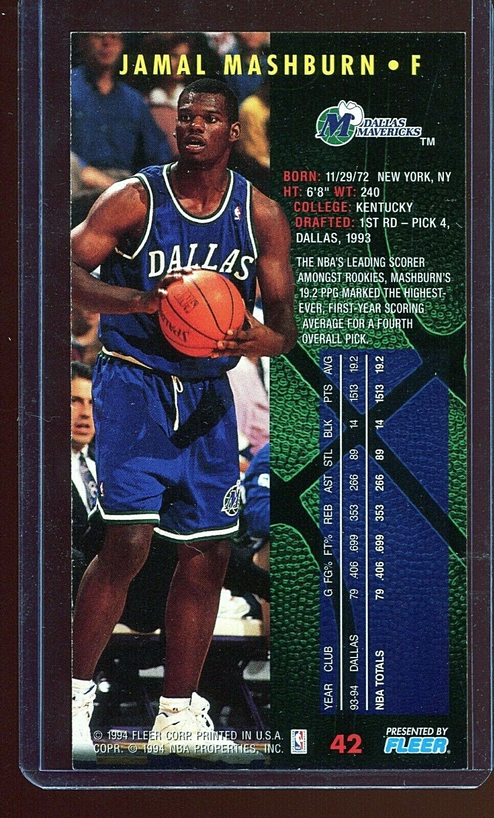 1994-95 Fleer NBA Jam Session - #42 Jamal Mashburn for sale online | eBay