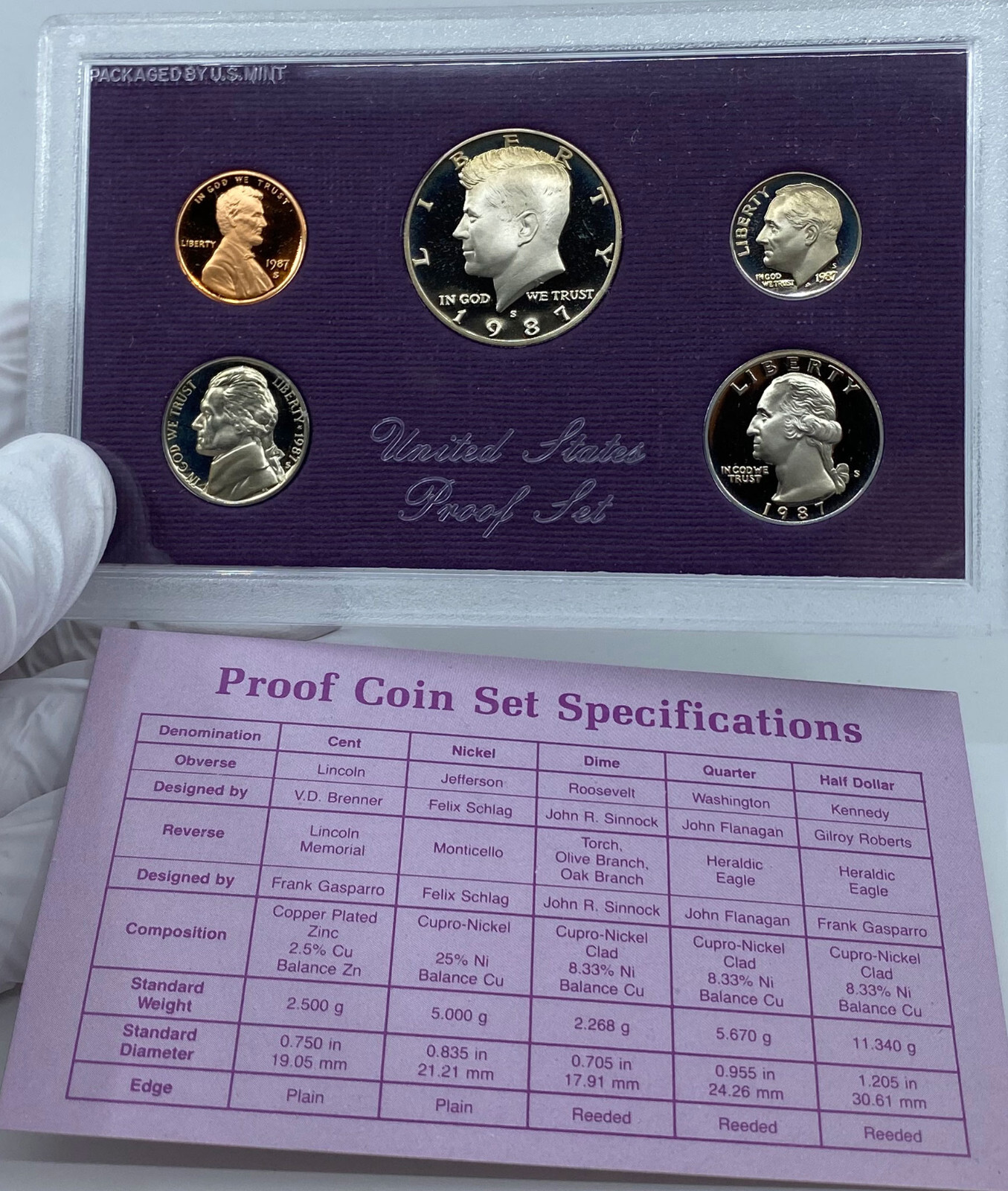 1987 S United States of America Official US Mint PROOF COINS Set ...