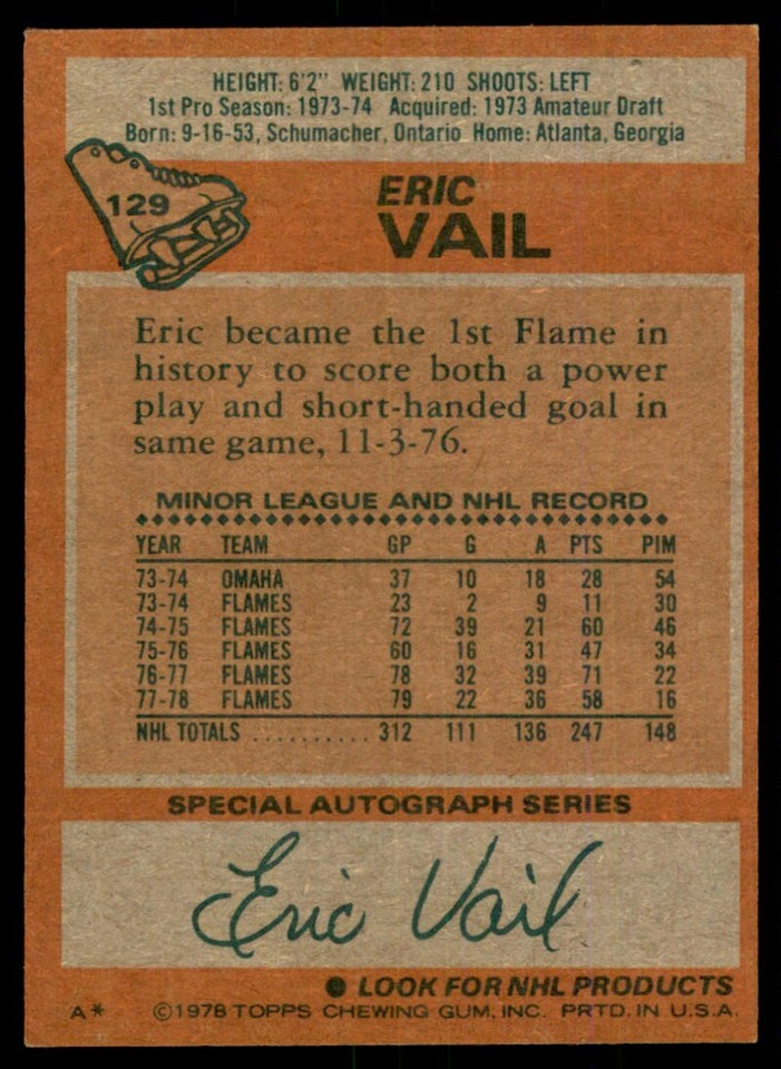 1978-79 Topps #129 Eric Vail eID9yd | eBay