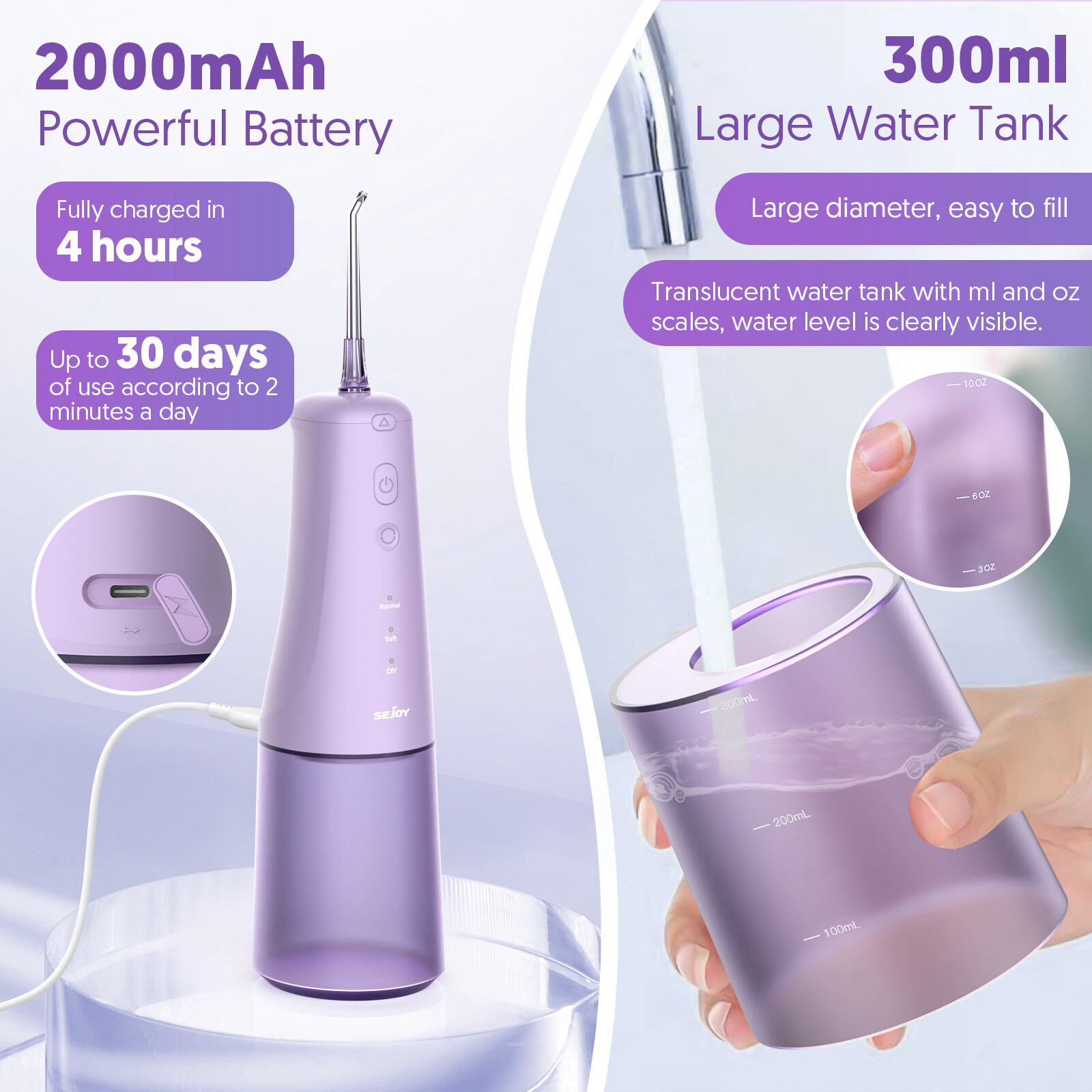 SEJOY Water Flosser Cordless 300ML Travel Oral Irrigator Teeth Cleaner ...