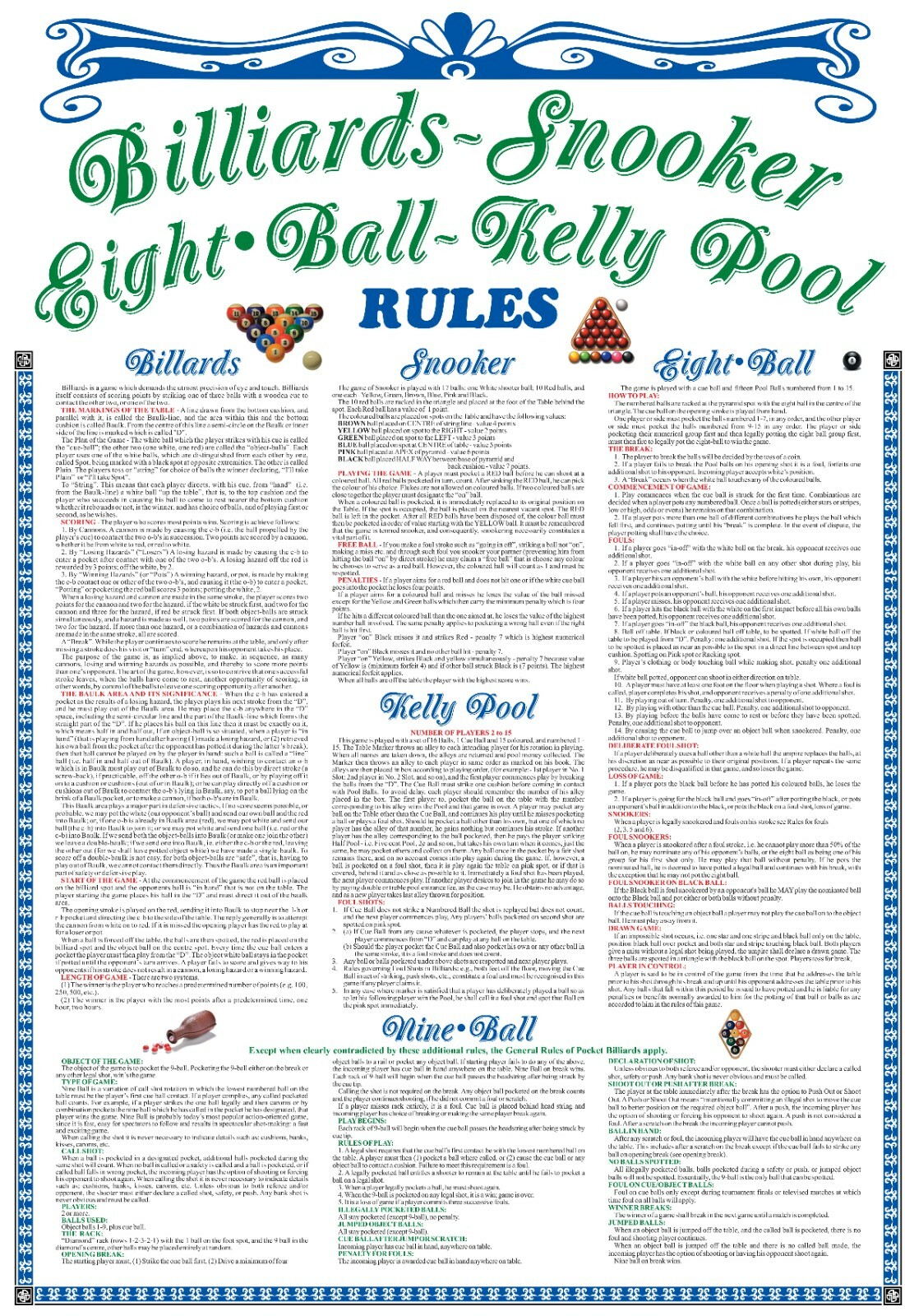 BILLIARDS-SNOOKER-EIGHT BALL-KELLY POOL-NINE BALL rules poster 2023 NEW ...