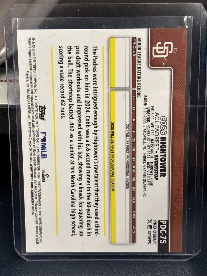 2025 Topps Pro Debut Chrome-Cobb Hightower #/50 Gold Foil PDC-75 | eBay