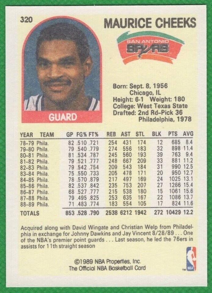 1989-90 NBA HOOPS Basketball Card #320 - MAURICE CHEEKS 🏀 San Antonio ...