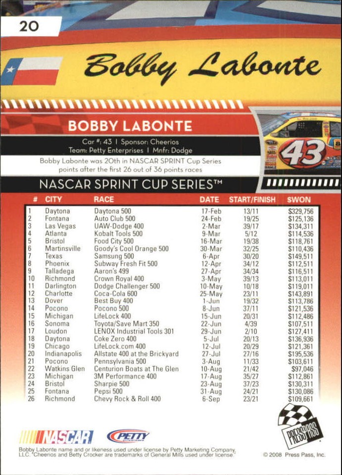 2009 Press Pass Blue #20 Bobby Labonte | eBay