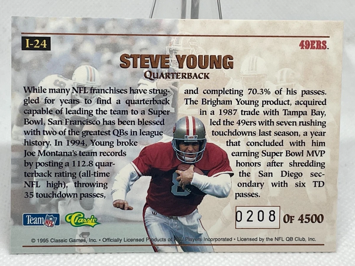 Steve Young Throwing
