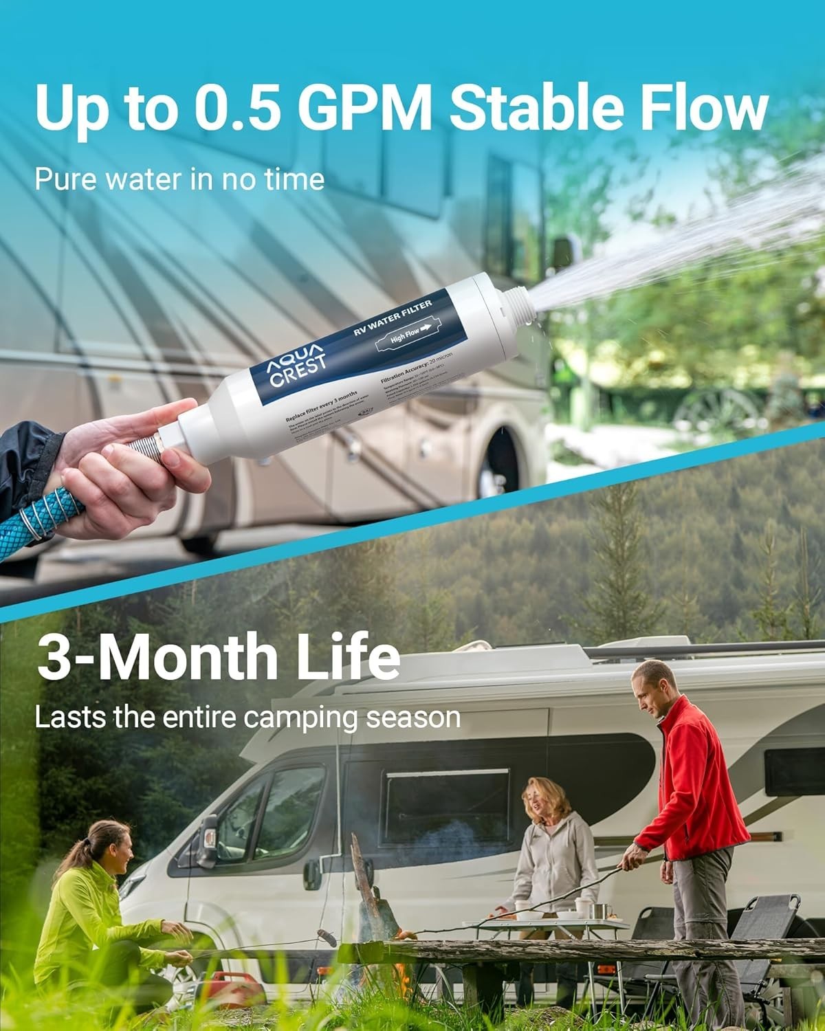 AQUA CREST RV Inline Water Filter, Reduces Chlorine, Bad Taste, odor ...