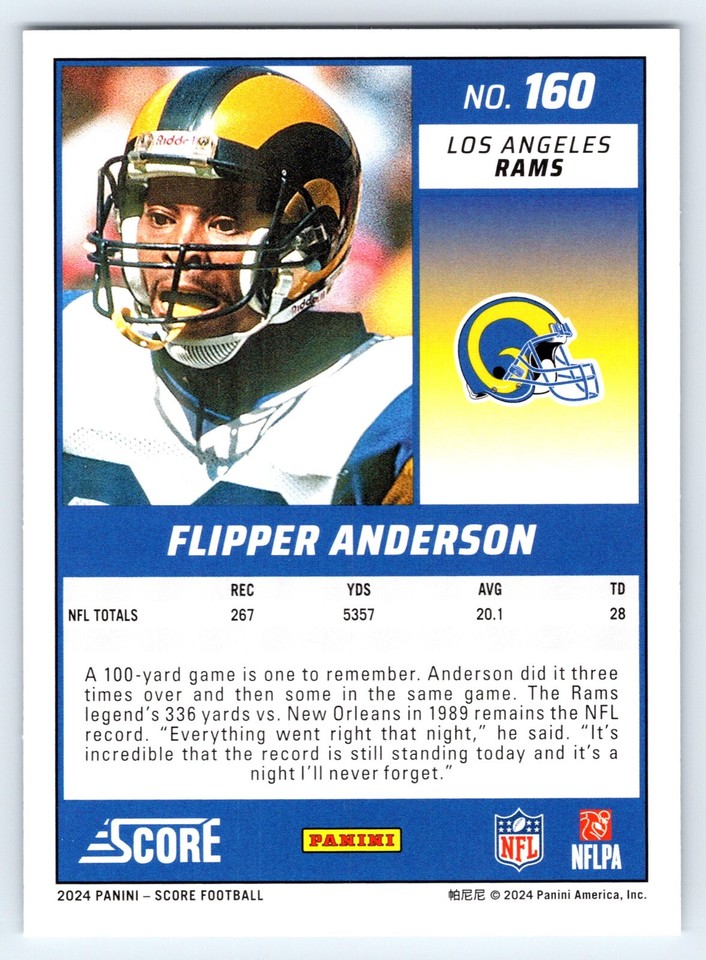 2024 Panini Score #160 Flipper Anderson Los Angeles Rams Football Card ...