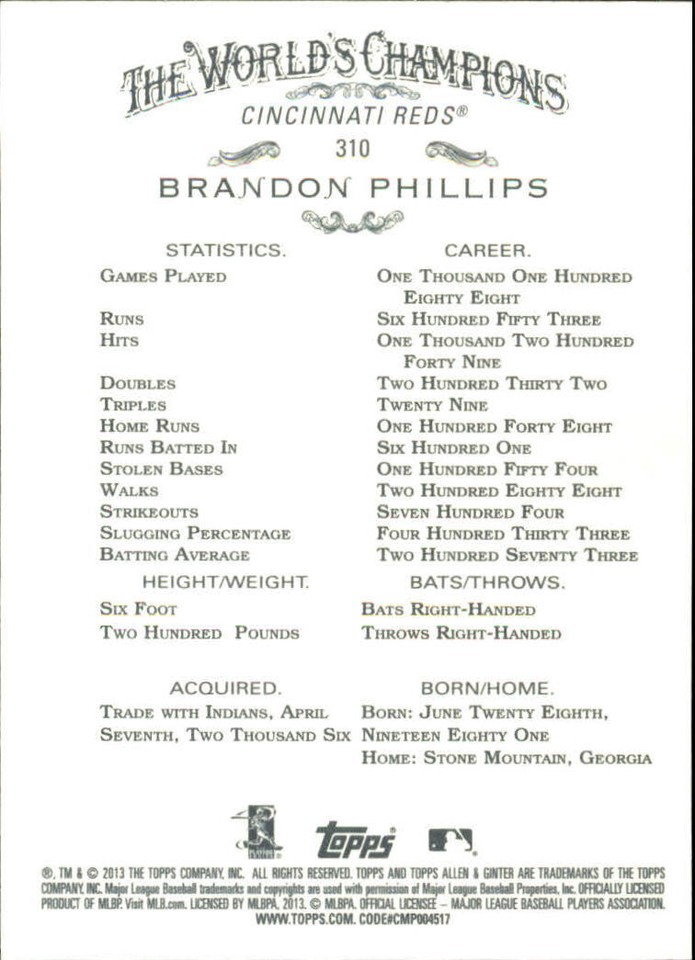 2013 Topps Allen and Ginter Mini #310 Brandon Phillips Card | eBay