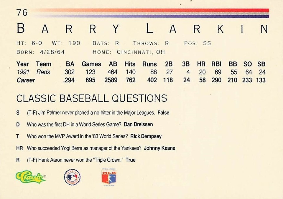 Barry Larkin Classic 1992 Baseball Card #76 | eBay