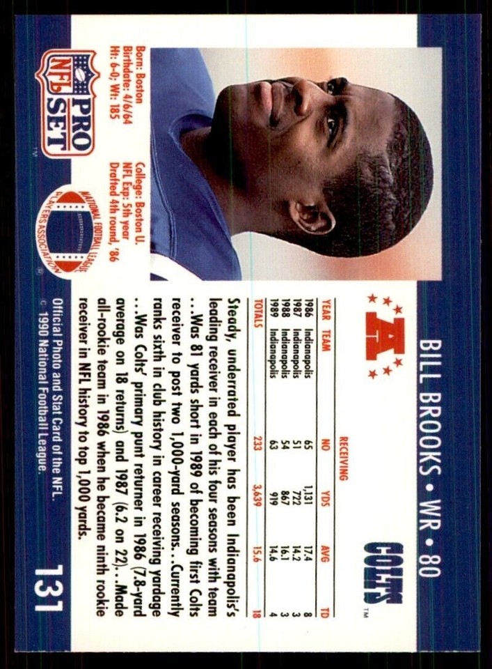 1990 Pro Set Bill Brooks Football Cards #131 | eBay