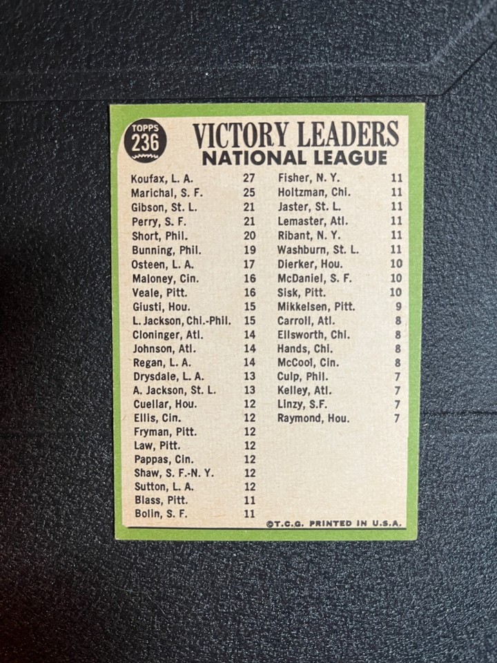 1967 Topps - #236 Bob Gibson, Sandy Koufax, Juan Marichal - EX | eBay