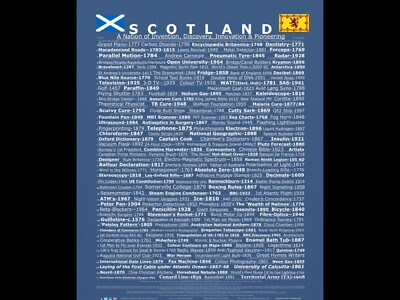 Poster, Posters, Scottish Inventions, Innovations, Discoveries, Firsts ...
