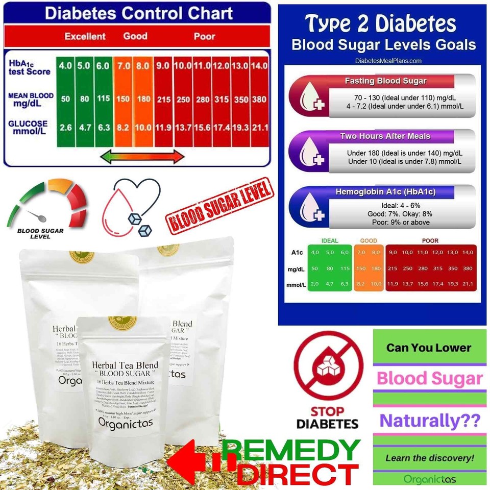 Herbal ANTI DIABETIC TEA 200g 16 Herbs Blood Sugar Formula Lower ...