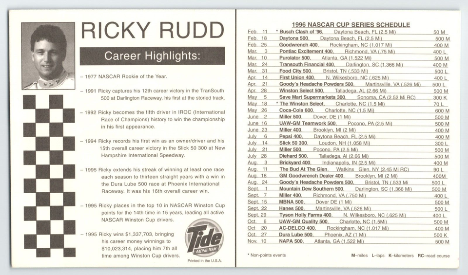 NASCAR 1996 Ricky Rudd #10 Tide Hero Postcard 5-3/4x10" | eBay