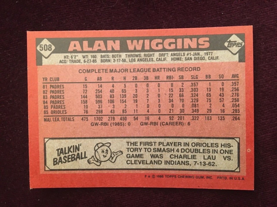 1986 Topps #508 Orioles Alan Wiggins Baseball Card | eBay