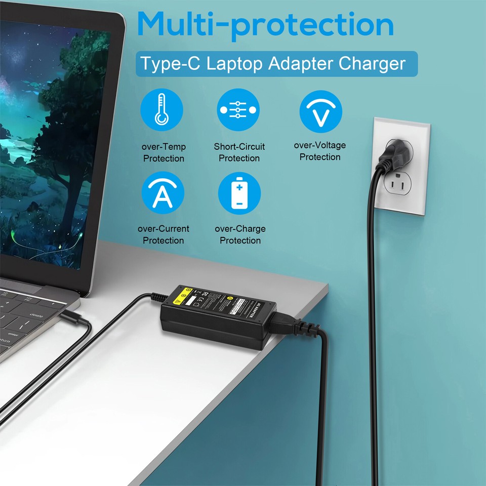 65W Power Adapter Charger for Dell Latitude 5520 5320 5310 5510 Supply ...