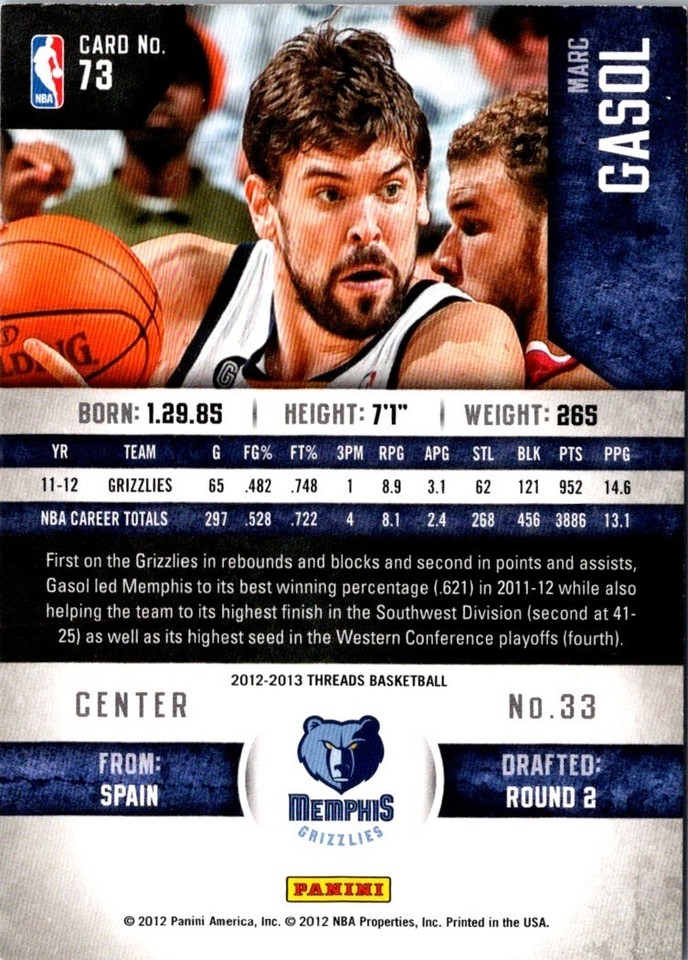 2012 Panini Threads Marc Gasol #73 Memphis Grizzlies Basketball Card | eBay