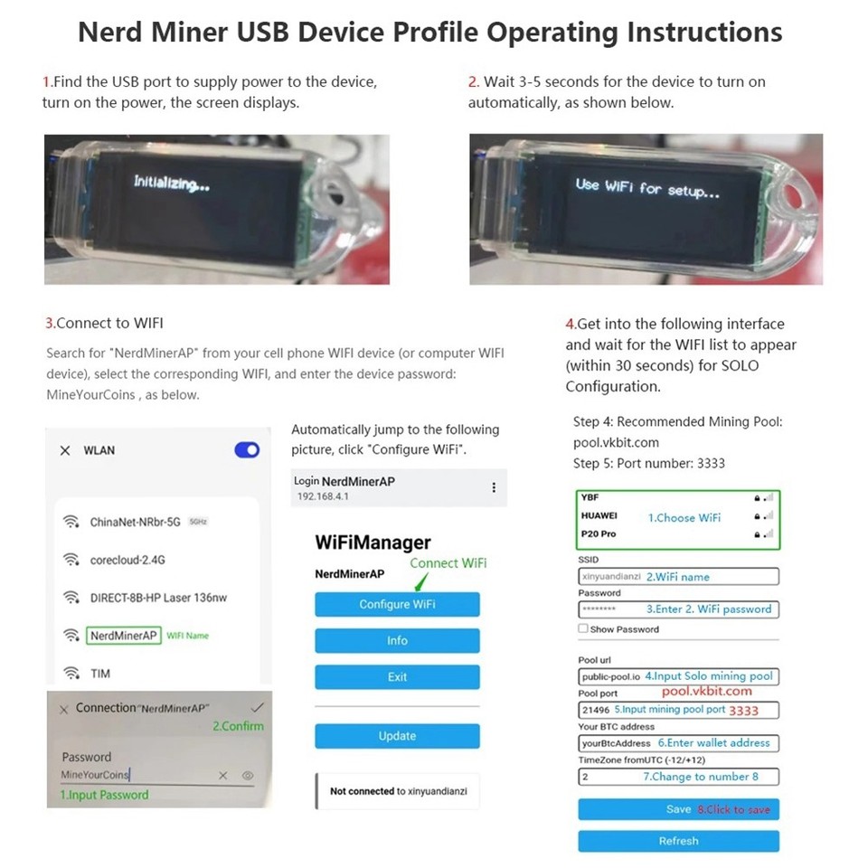 USB Mining Machine NerdMiner V2 74KH/S USB Crypto Miner Lottery Miner ...