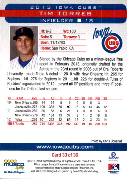 2013 Iowa Cubs Brandt #33 Tim Torres San Pablo California CA Baseball ...