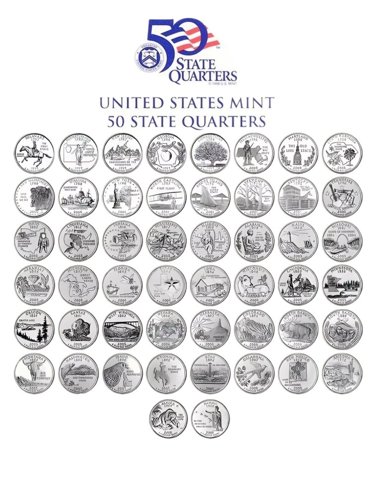 1999-2008 US State Quarters Complete Set of 50 P&D Mixed | eBay