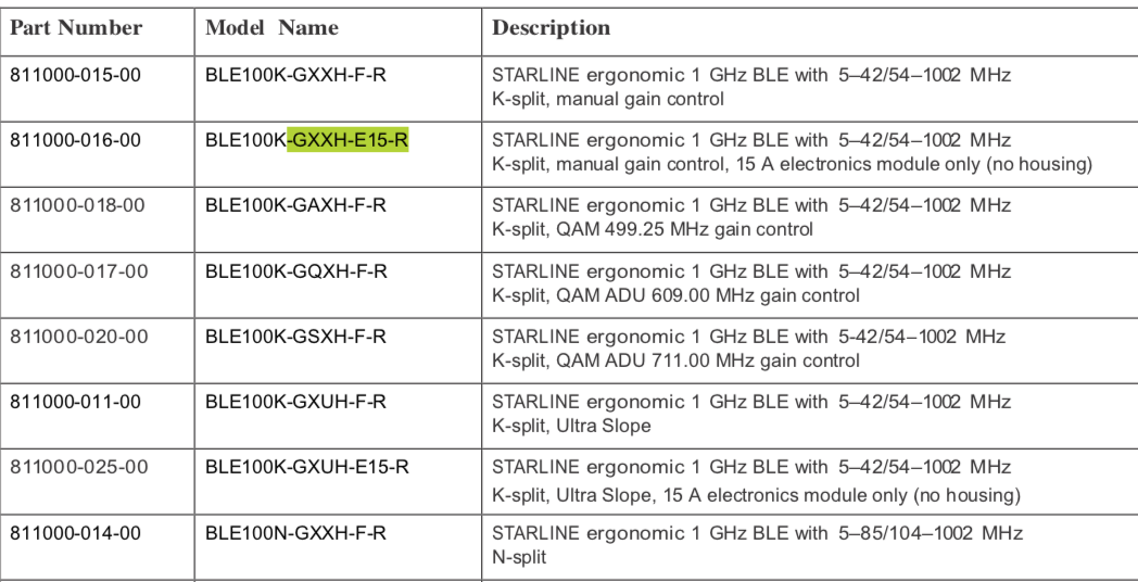 Arris BLE100K-GXXH-E15-R Starline Line Extender | eBay