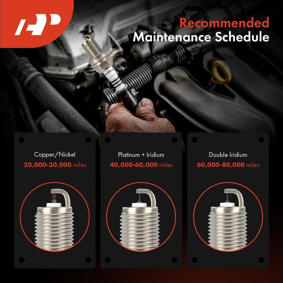 A-Premium Iridium & Platinum Spark Plugs Compatible with Ford F-150 ...