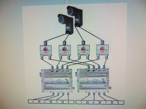 Bell TV 8 Reciever SW44 Switch Expansion Kit | eBay
