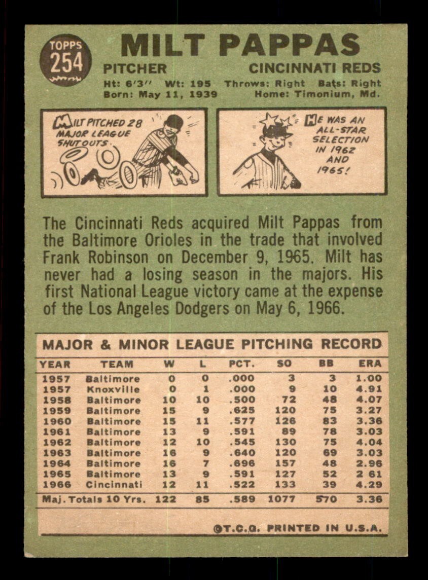 1967 Topps Baseball #254 Milt Pappas VG/EX *d6 | eBay