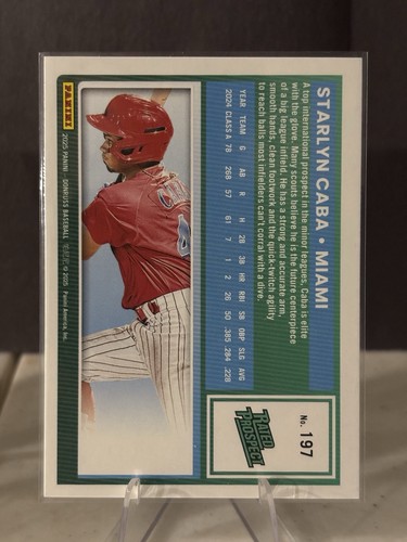 2025 Panini Donruss - (2) Rated Prospects Starlyn Caba #197 (RC) | eBay