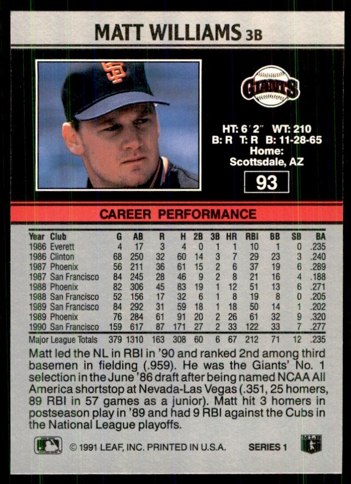 1991 Leaf Matt Williams Baseball Cards #93 | eBay
