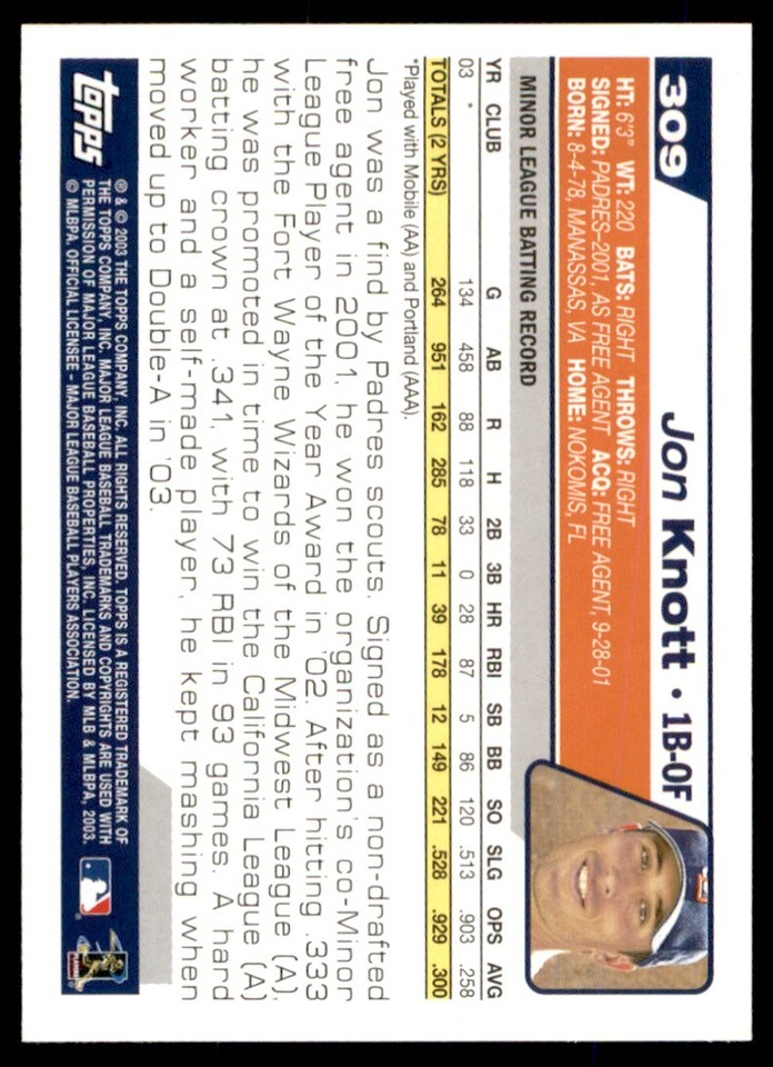 2004 TOPPS JON KNOTT RC SAN DIEGO PADRES #309 | eBay