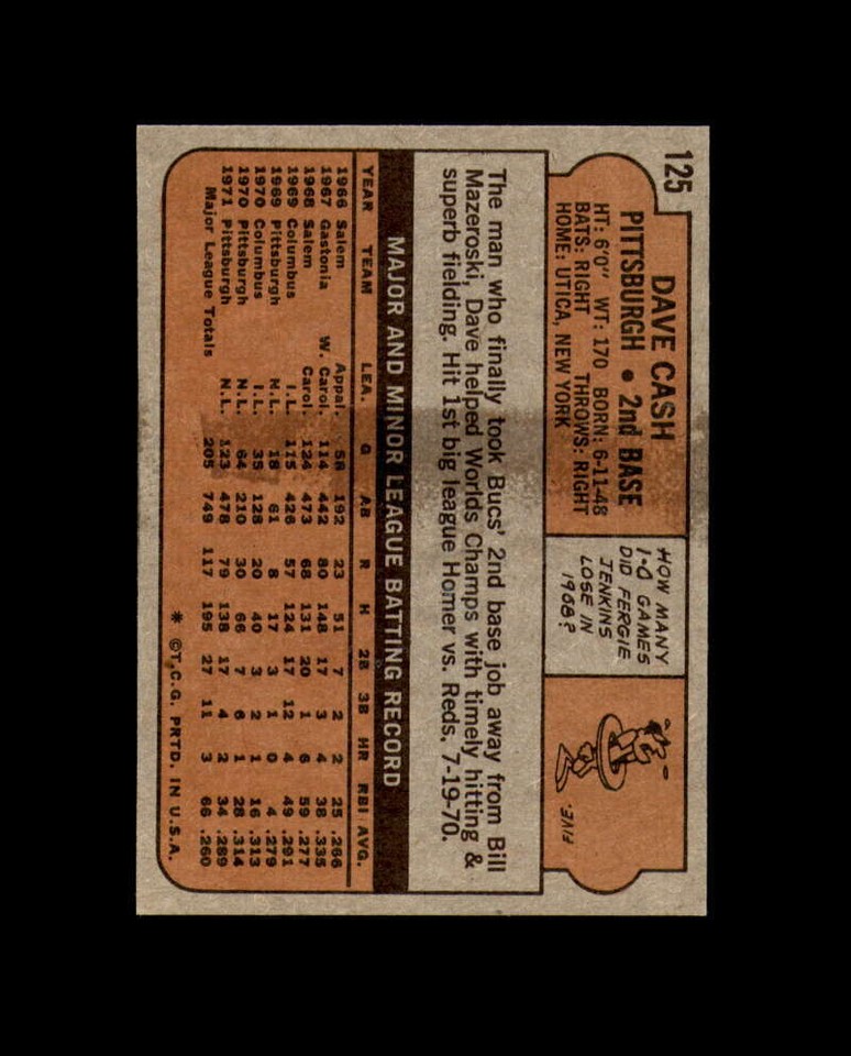 Dave Cash Hand Signed 1972 Topps Pittsburgh Pirates Autograph | eBay