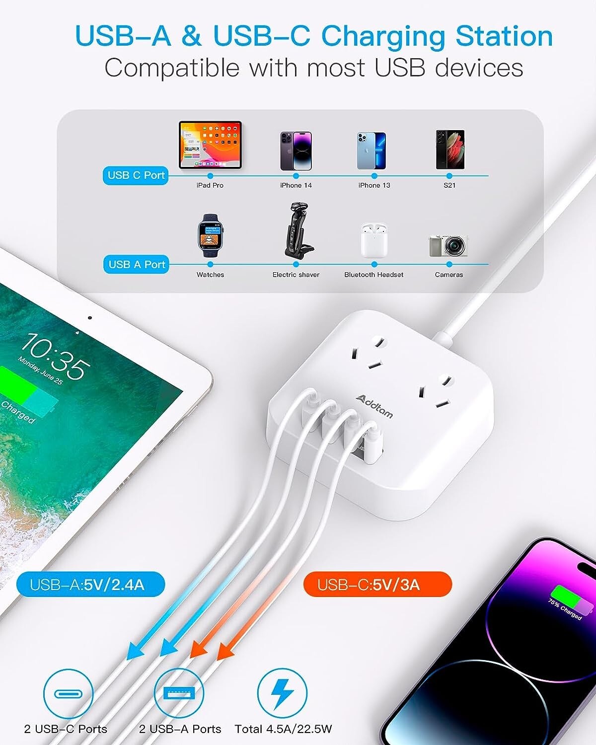 Power Board with USB C, Power Strip with 2 AC Outlets and 4 USB(4.5A, 2 ...