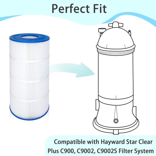 Hayward Compatible Pool Filter Cartridge Replacement for Star Clear ...