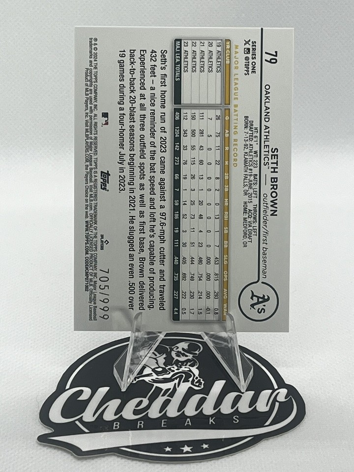 2024 Topps Series 1 Seth Brown Blue Foil Parallel /999 Oakland ...