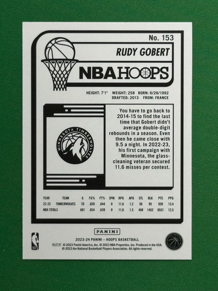 2023-24 Panini NBA Hoops Basketball Hyper Blue Parallel #153 Rudy ...