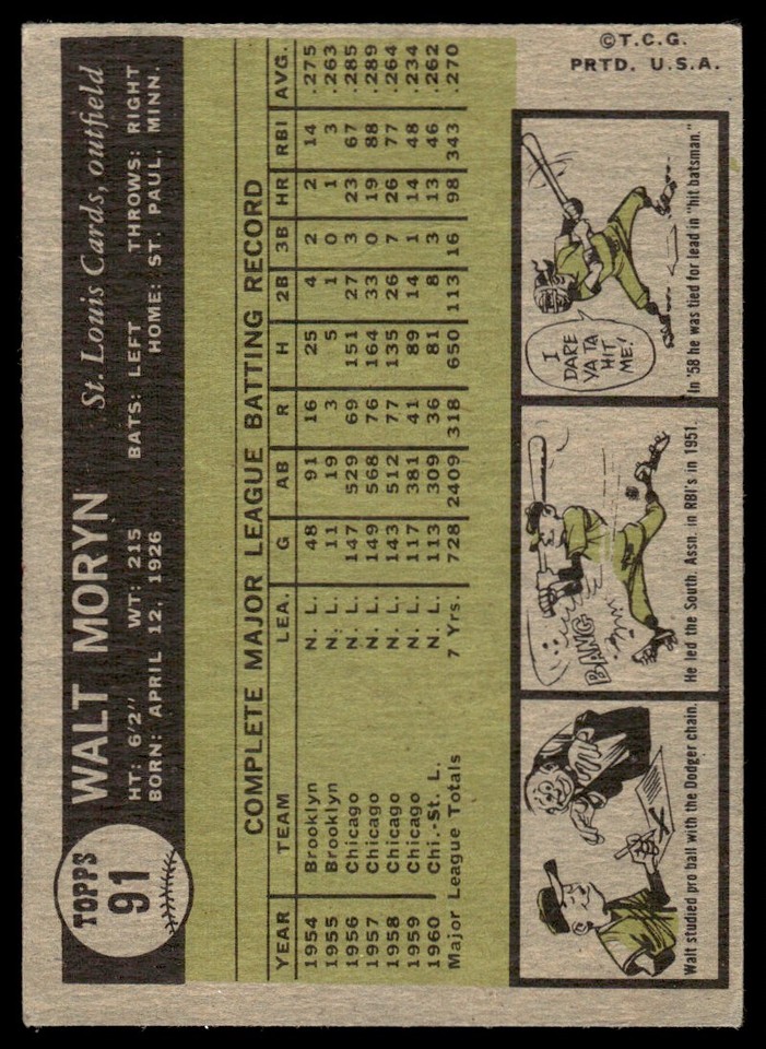 1961 Topps Walt Moryn St. Louis Cardinals #91 | eBay