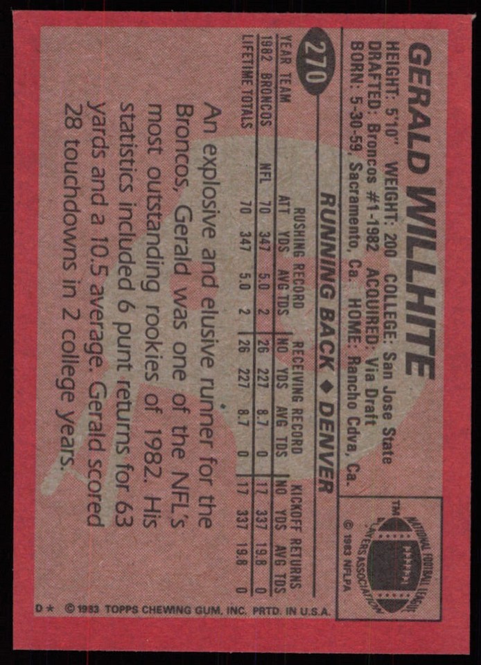 1983 Topps Gerald Willhite Rookie Denver Broncos #270 | eBay
