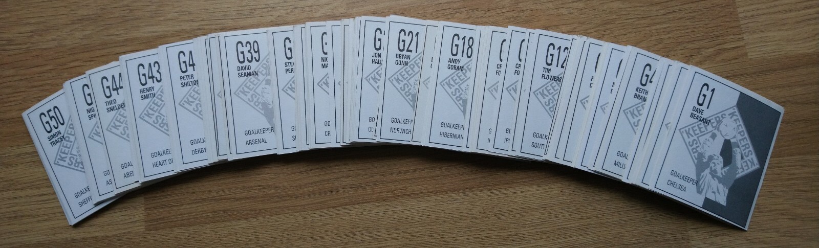 ORBIS - Football Collection Stickers - GOALKEEPERS - Choose from list ...