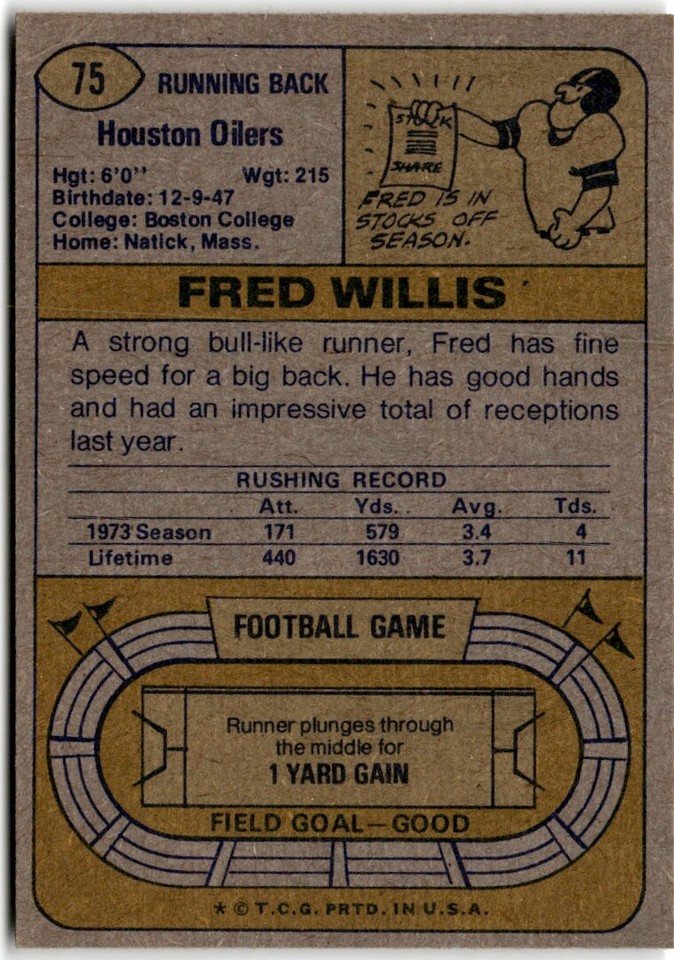 1974 Topps #75 Fred Willis Oilers | eBay
