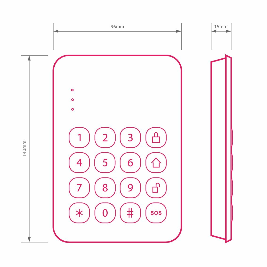 SECYOUR WIRELESS KEYPAD & RFID TAGS for ALARM SYSTEM REMOTE BUILDING ...