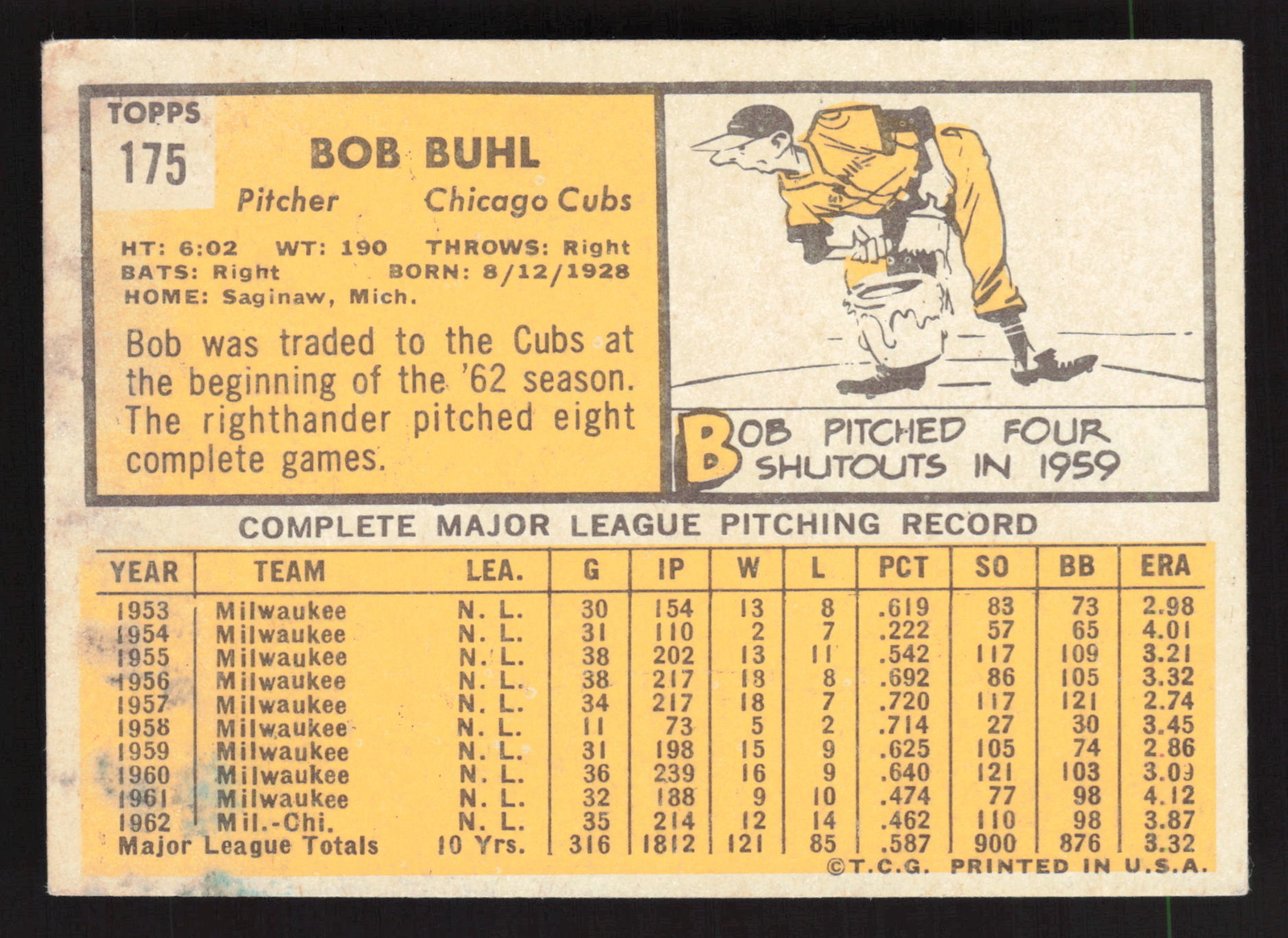 Bob Buhl 1963 Topps #175 Chicago Cubs VG ST b | eBay UK