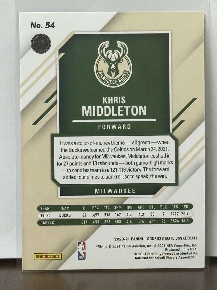 KHRIS MIDDLETON 2020-21 Panini Donruss Elite #54 Basketball Cards | eBay