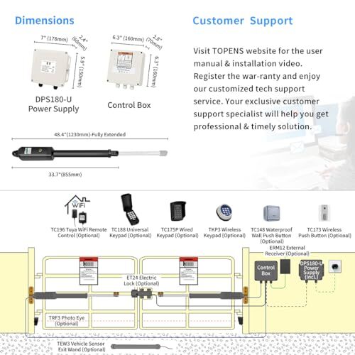TOPENS PW502 Dual Swing Gate Opener Medium Duty Automatic Gate Motor ...