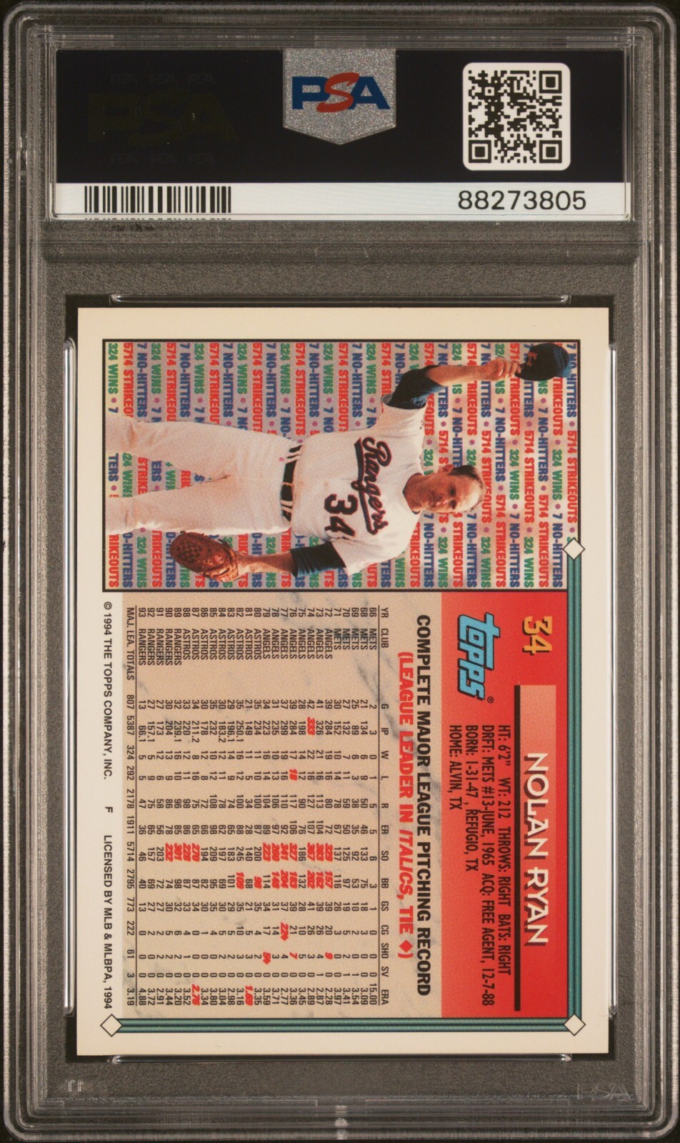 1994 Topps - Gold #34 Nolan Ryan for sale online | eBay