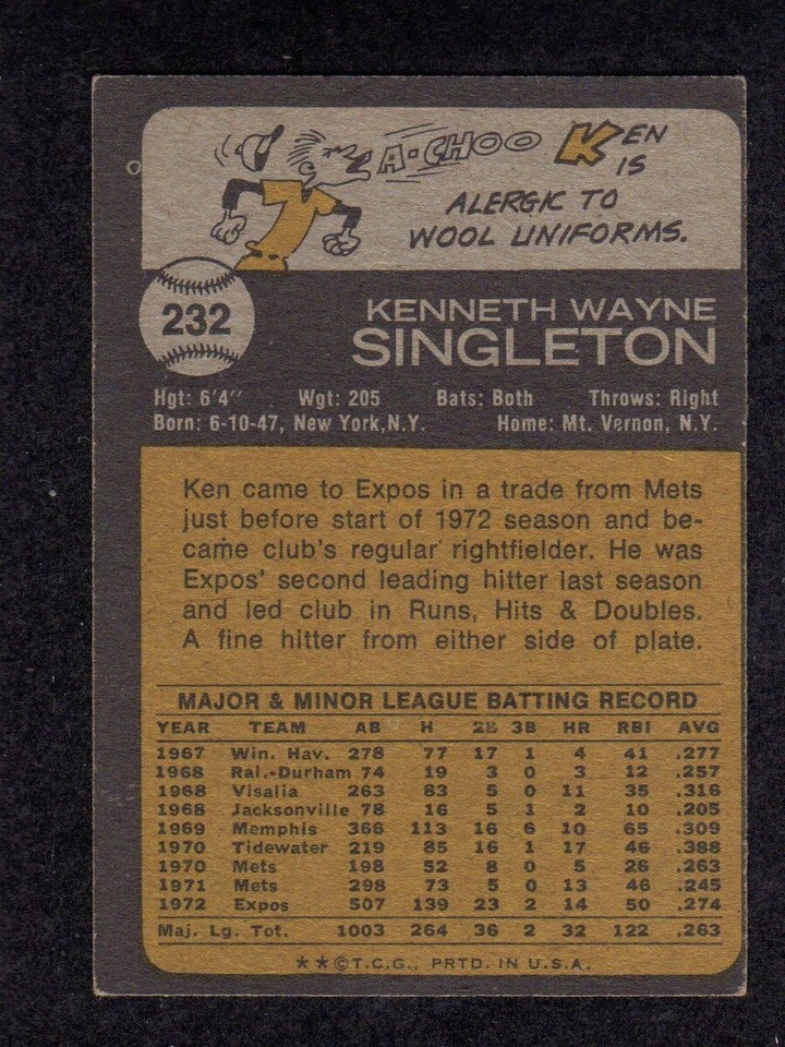 1973 Topps #232 Ken Singleton Montreal Expos Orioles Baseball Card EX ...